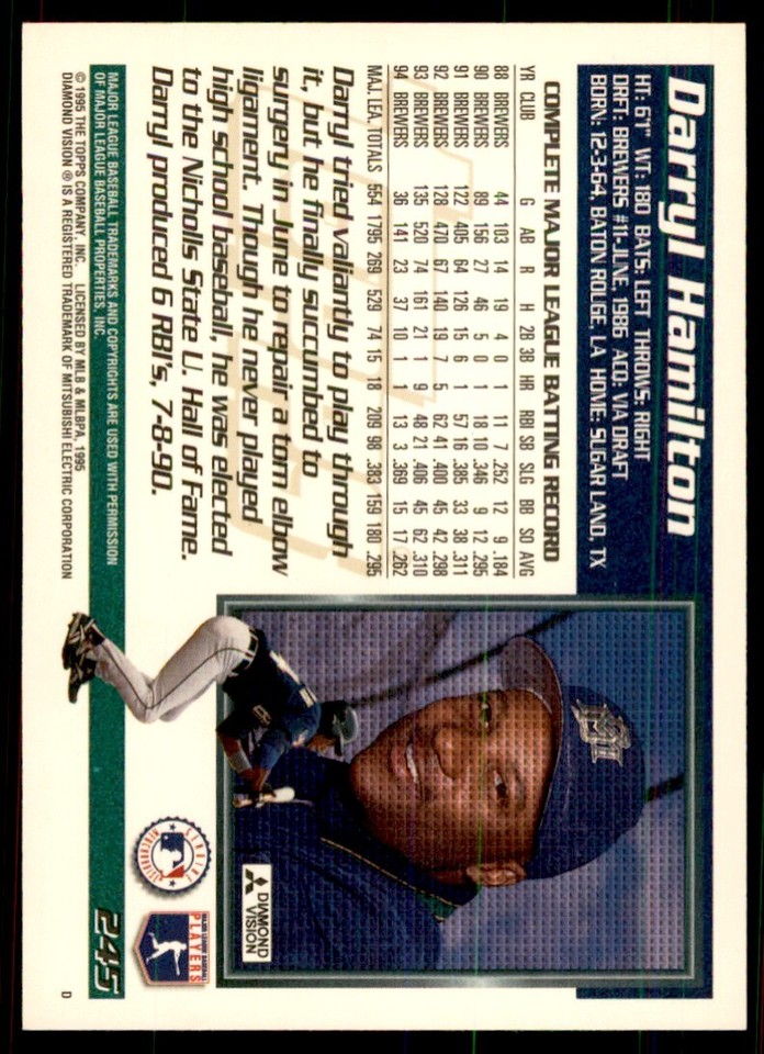 1995 Topps Darryl Hamilton Baseball Cards #245 | eBay
