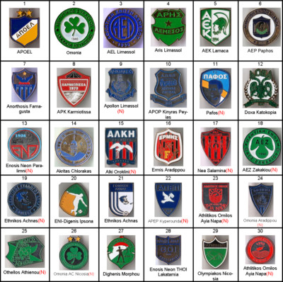 soccer football pin / badge Cyprus | eBay