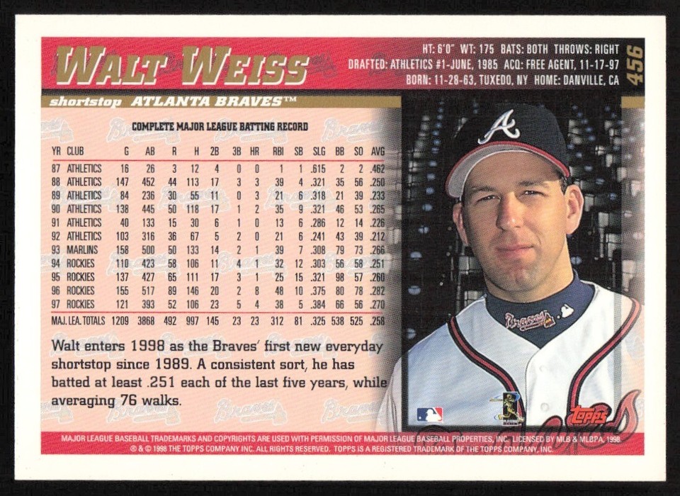 1998 Topps Baseball Walt Weiss #456 Atlanta Braves | eBay