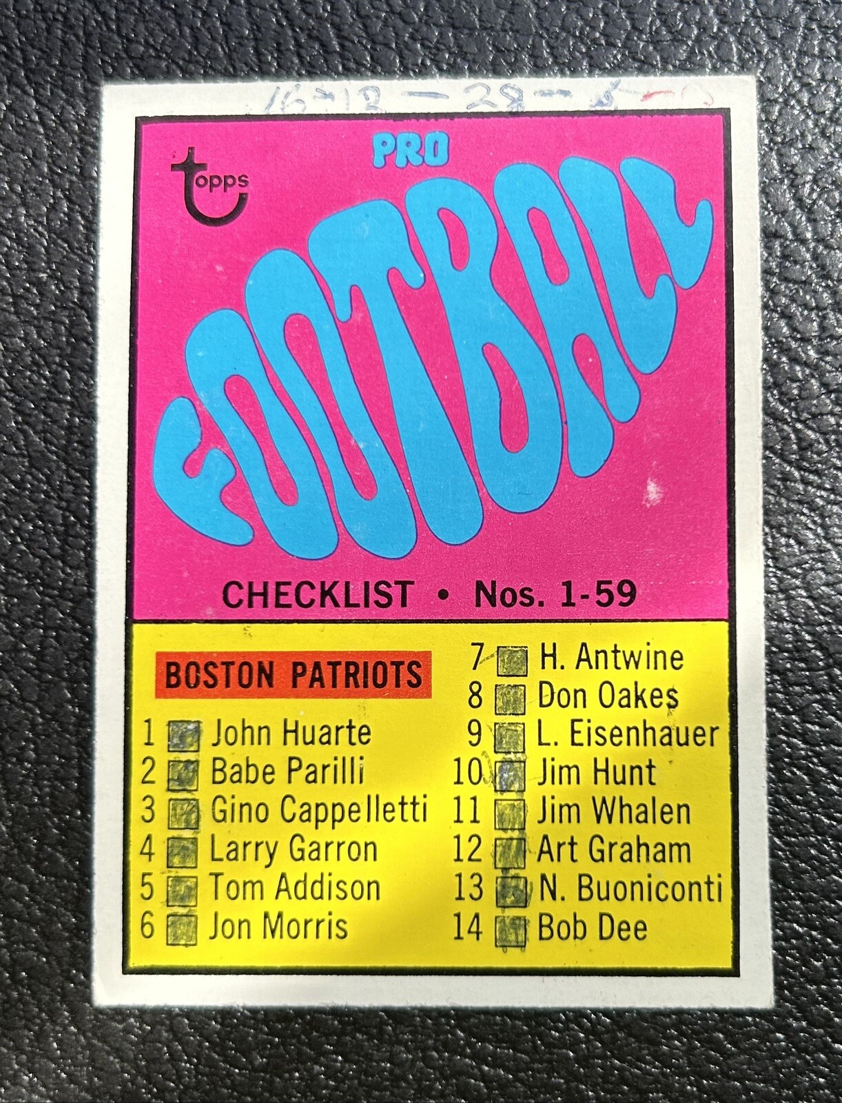 1967 Topps Football Card #59 Checklist #1 Marked | eBay