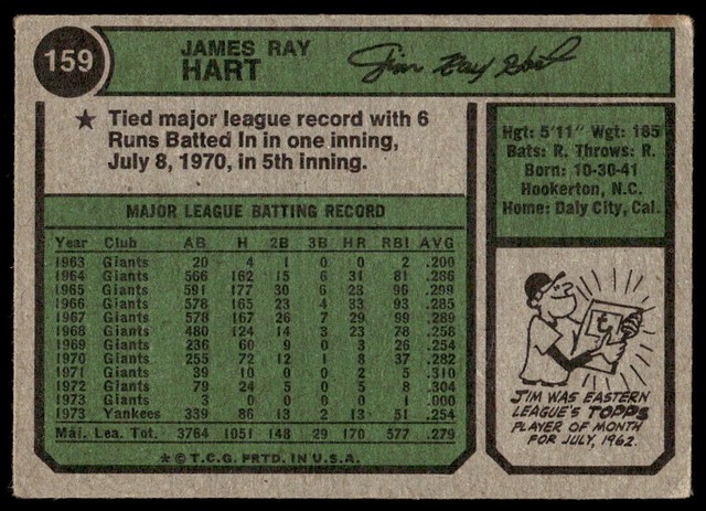 1974 Topps - #159 Jim Ray Hart for sale online | eBay