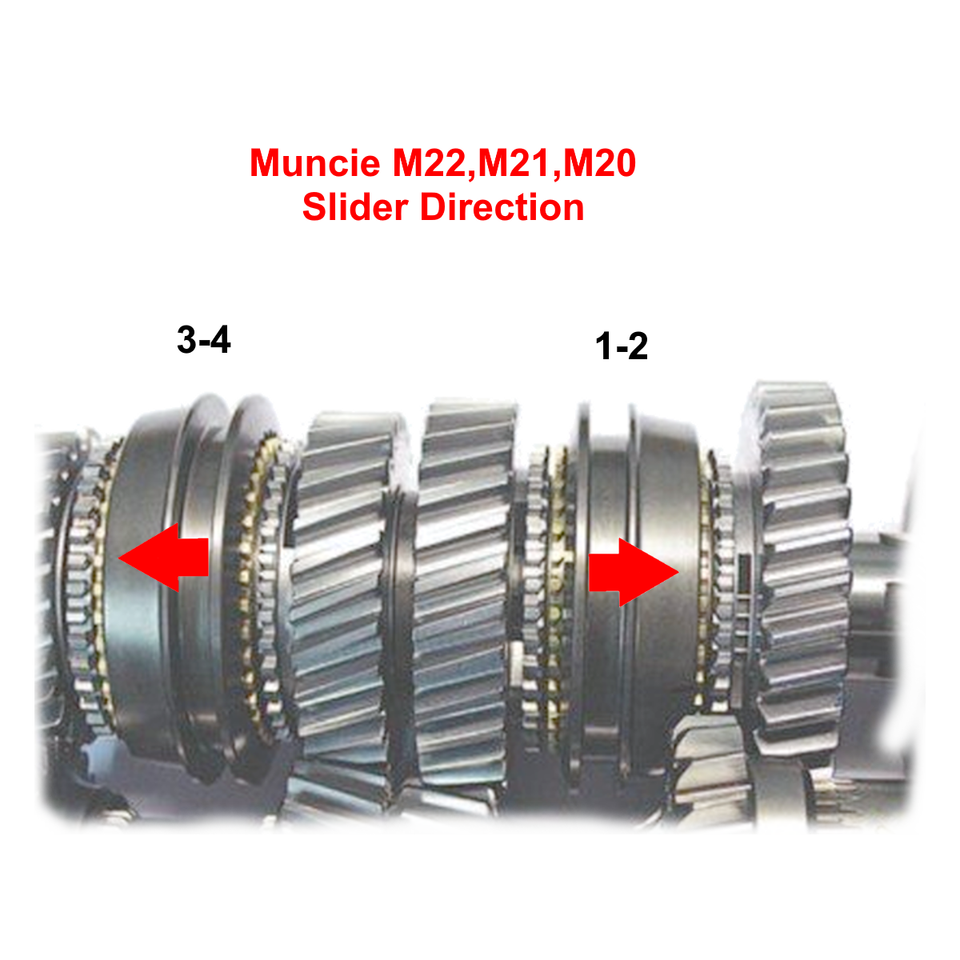 Muncie Slider M20 M21 M22 Torque Lock Type GM Chevy Pontiac Aluminum 4 speed 64+ | Steel | OE ...