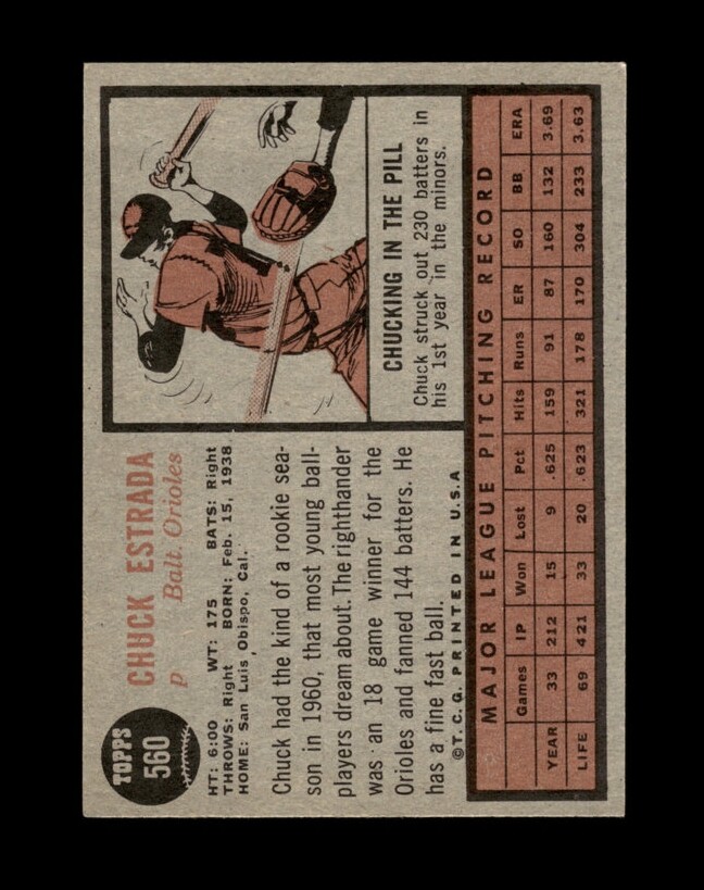 1962 Topps Set-Break #560 Chuck Estrada NR-MINT *GMCARDS* | eBay