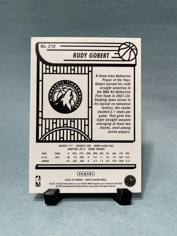 2022-23 PANINI NBA HOOPS BASKETBALL RUDY GOBERT #216 MINNESOTA ...