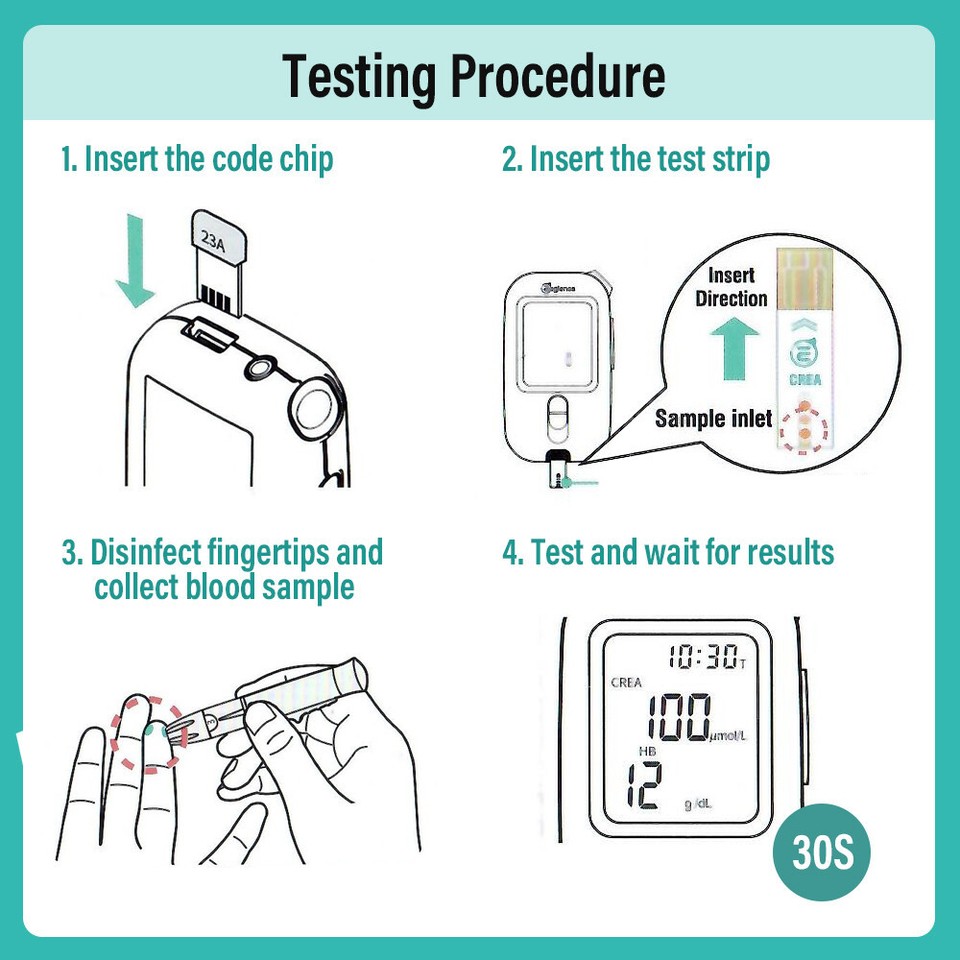 Multifunctional Blood Creatinine Meter with 25pcs Creatinine Test ...