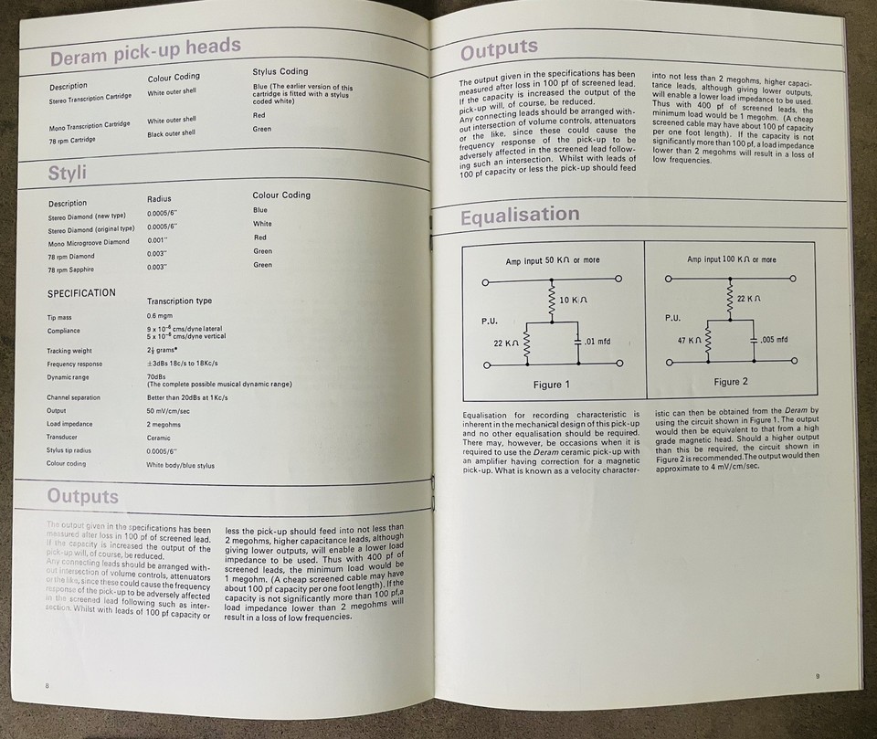 Ultra Rare DECCA DERAM Integrated Pick-Up Cartridge Record Player De ...