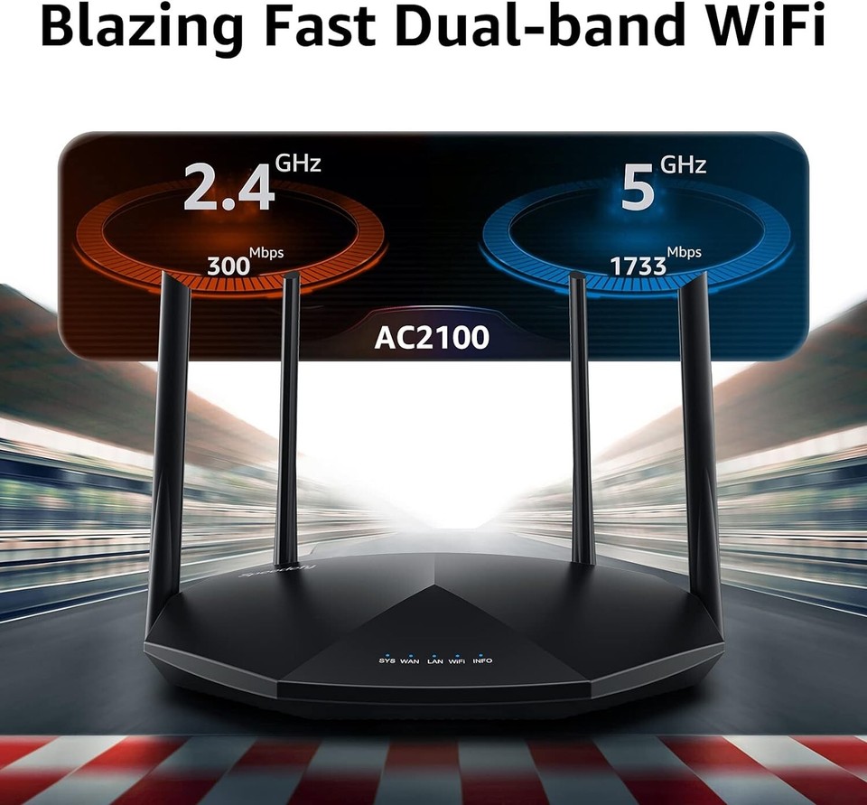 Speedefy High Speed Pro WiFi Router - Dual Band AC2100 Wireless Router ...