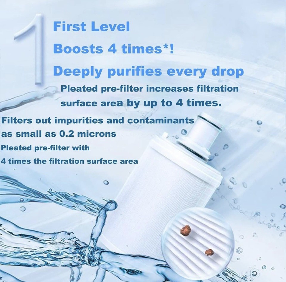 eSpring Replacement FILTER, UV Technology - Amway Water Purifier 100186 ...