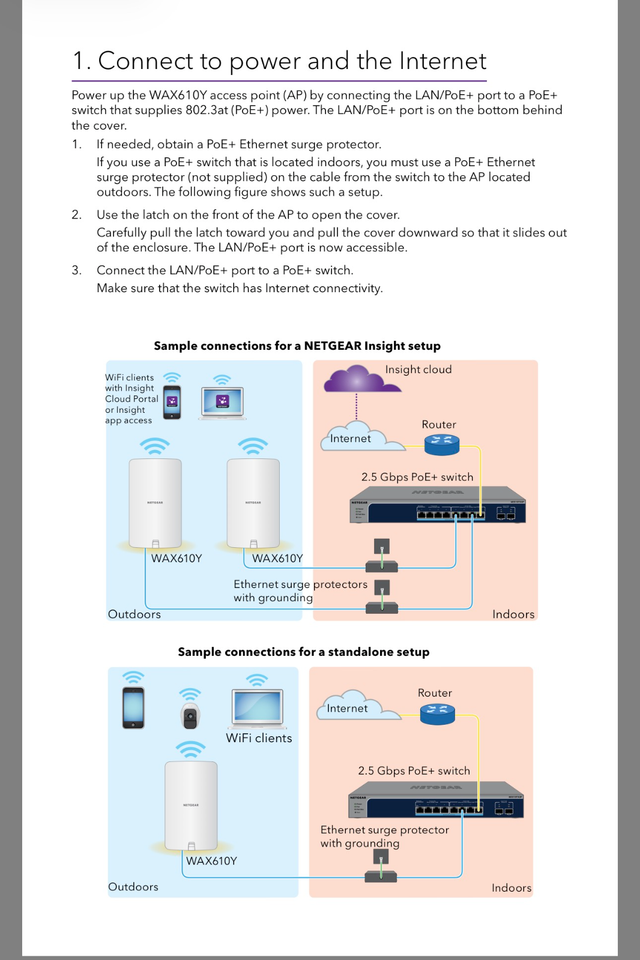NETGEAR WAX610Y AX1800 Dual-Band Outdoor Version WiFi 6 Access Point ...
