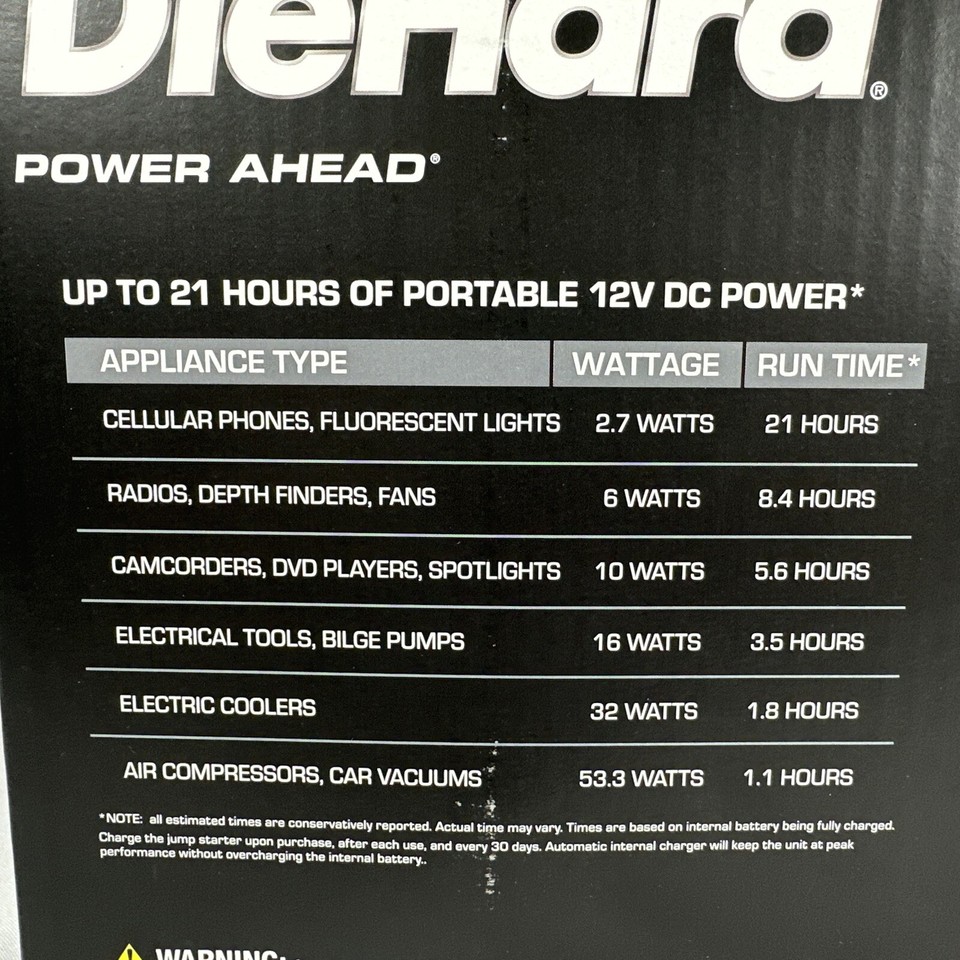 New DieHard Automatic 12v 750 amps Handheld Portable Battery Jump ...