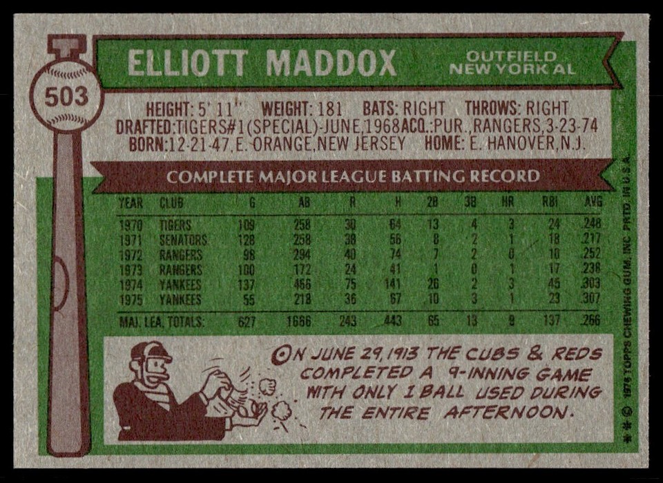 1976 Topps Elliott Maddox New York Yankees #503 | eBay