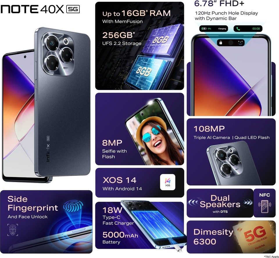Infinix Note 40X 5G (Black 256GB 8GB RAM) 6.78" Dimensity 6300 Global ...