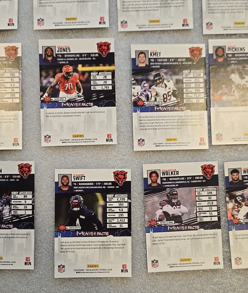 2024 PANINI Chicago Bears Monsters of The Midway Trading Cards 20 ...
