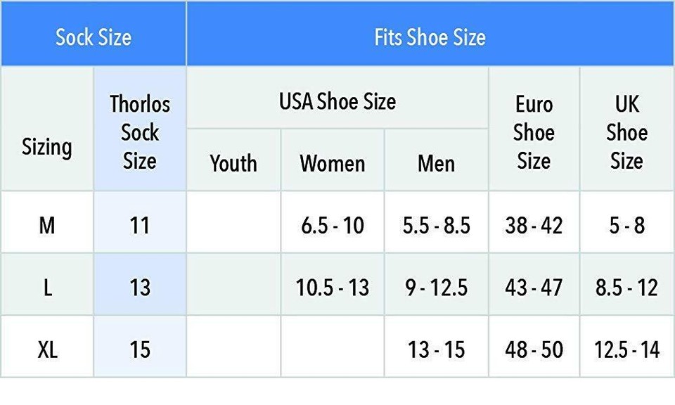 Thorlos Women's KX Hiking Thick Padded Crew Sock Small, Black | eBay