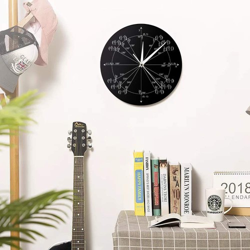 Unit Circle Math Teacher Gift Wall Clock, 12'' Math Clock Novelty Geek ...