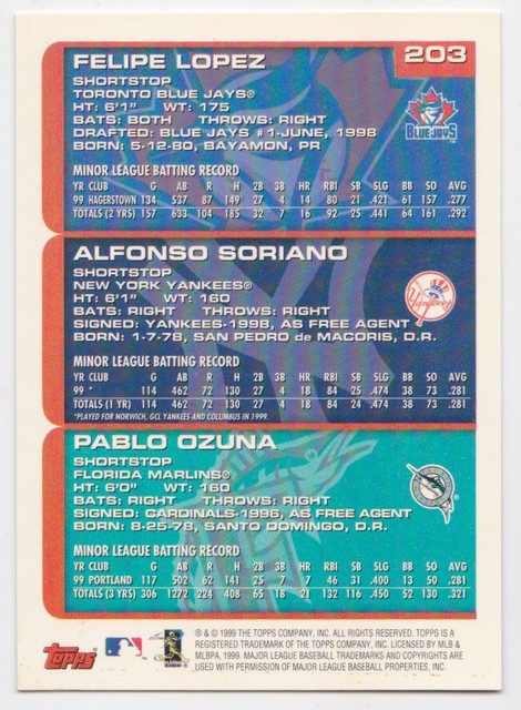 2000 Topps - Prospects #203 Alfonso Soriano, Felipe Lopez, Pablo Ozuna ...