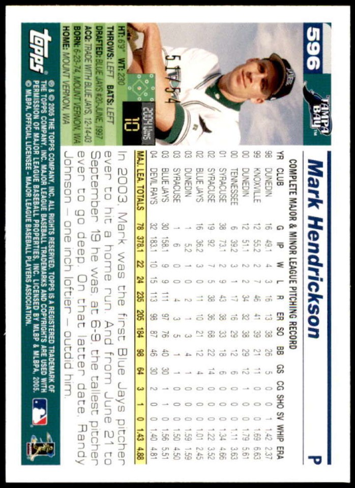 Mark Hendrickson Card 2005 Topps Black #596 | eBay