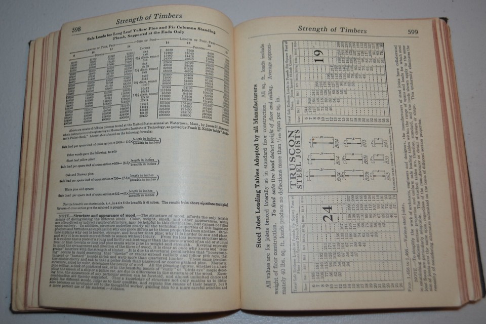 Audels Carpenters & Builders Guide 2 Builders Mathematics Drawings ...