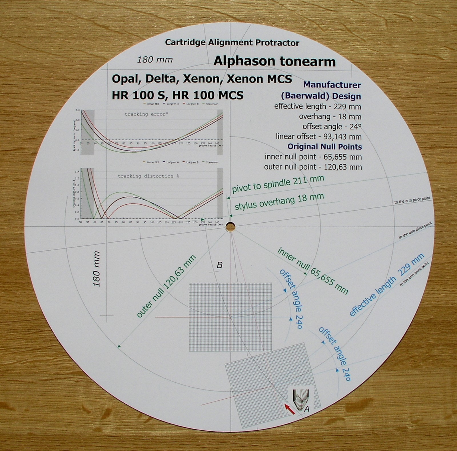 Cartridge Protractor for Alphason Opal/Delta/Xenon/Xenon MCS/HR100S ...
