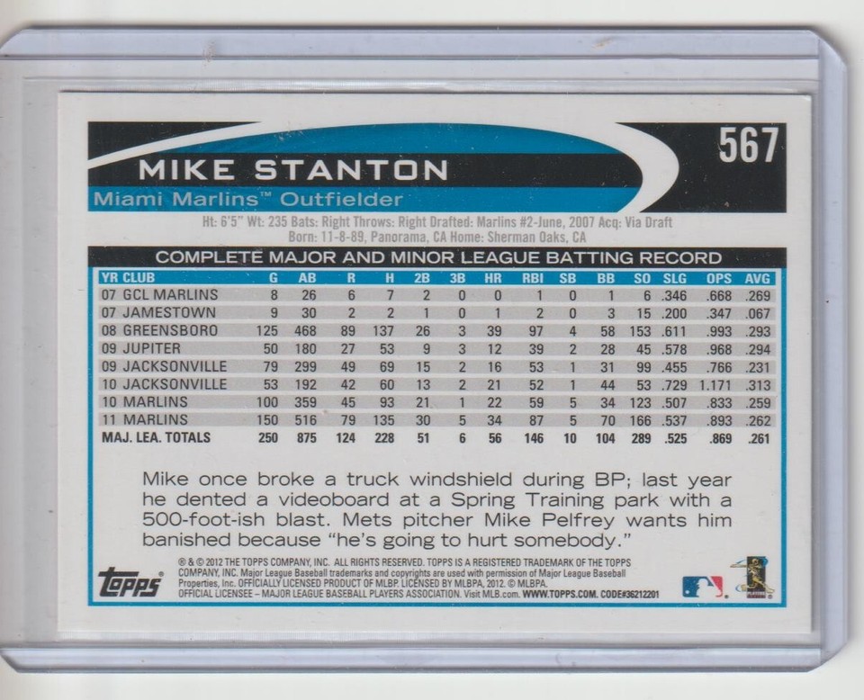 2012 Topps GOLD SPARKLE MIKE STANTON #567 | eBay