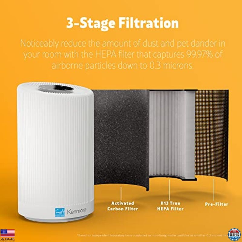 Air Purifier H13 True HEPA Filter, Covers 850 Sq Ft, 25dB Silent 3-Stage | eBay