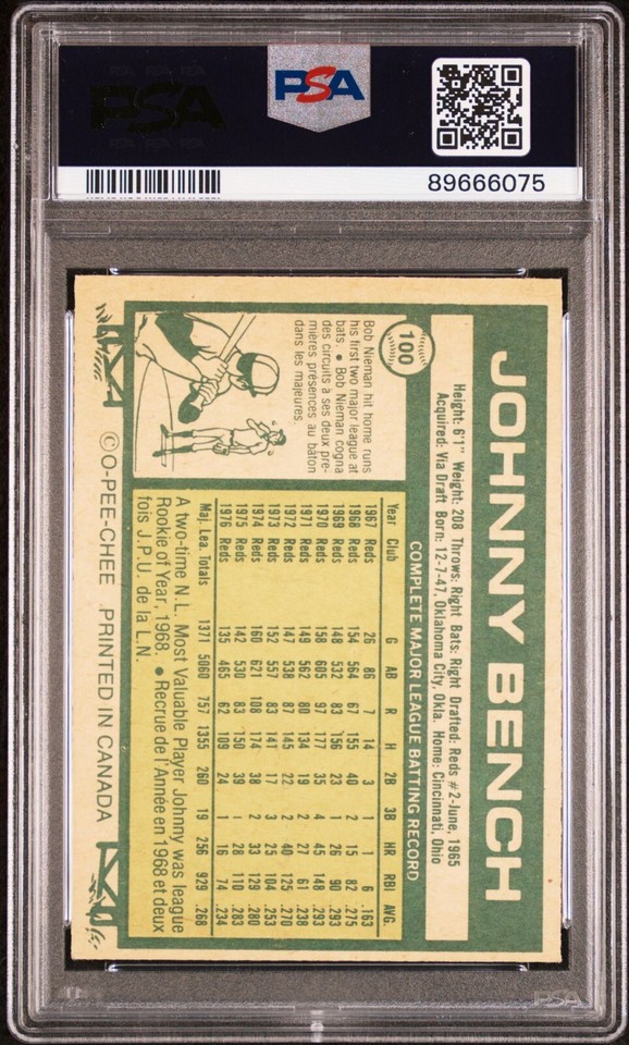 1977 OPC Johnny Bench PSA 4, #100, Reds | eBay