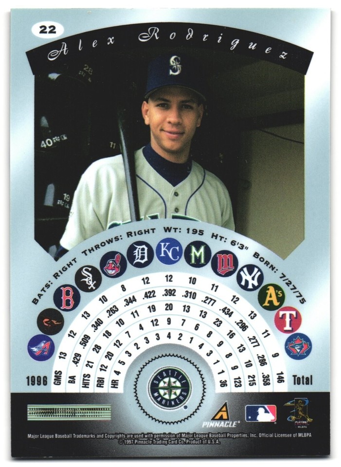 Alex Rodriguez 1997 Pinnacle Trading Card # 22 | eBay