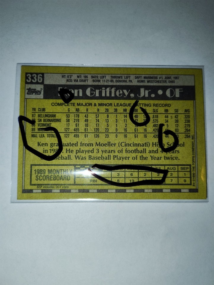 1990 Topps Ken Griffey Jr 336 Rookie Multiple Errors Card, See Photos ...