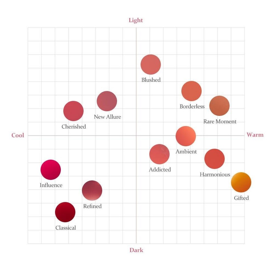 HINCE Mood Enhancer Water Liquid Glow 4ml 12Colors K-Beauty | eBay