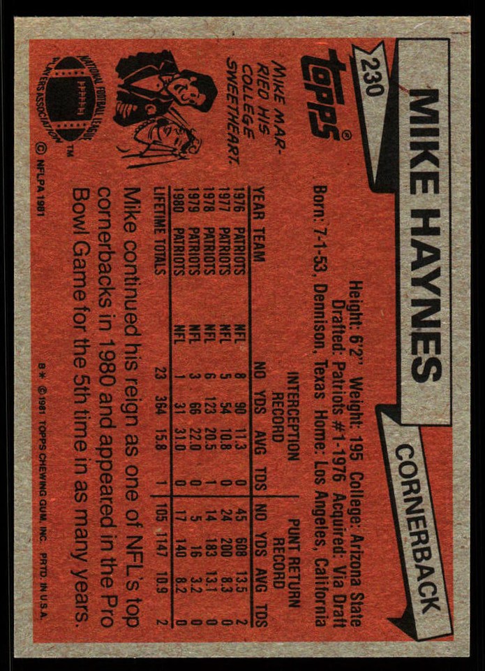 1981 Topps #230 Mike Haynes AP | eBay