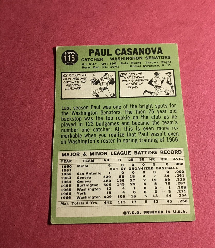 Paul Casanova 1967 Topps Baseball #115 No Creases Senators | eBay