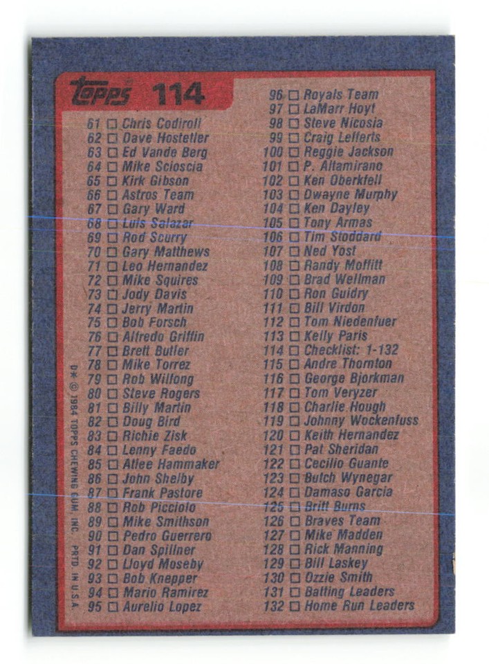 1984 Topps Checklist: 1-132 CL #114 MLB Baseball Card | eBay