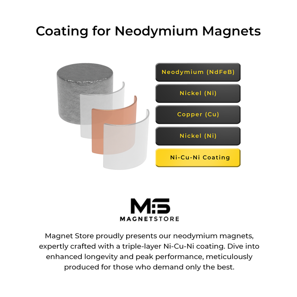 3M Adhesive Neodymium Magnets 6mm - 20mm Craft Strong Glue DIY Disc ...