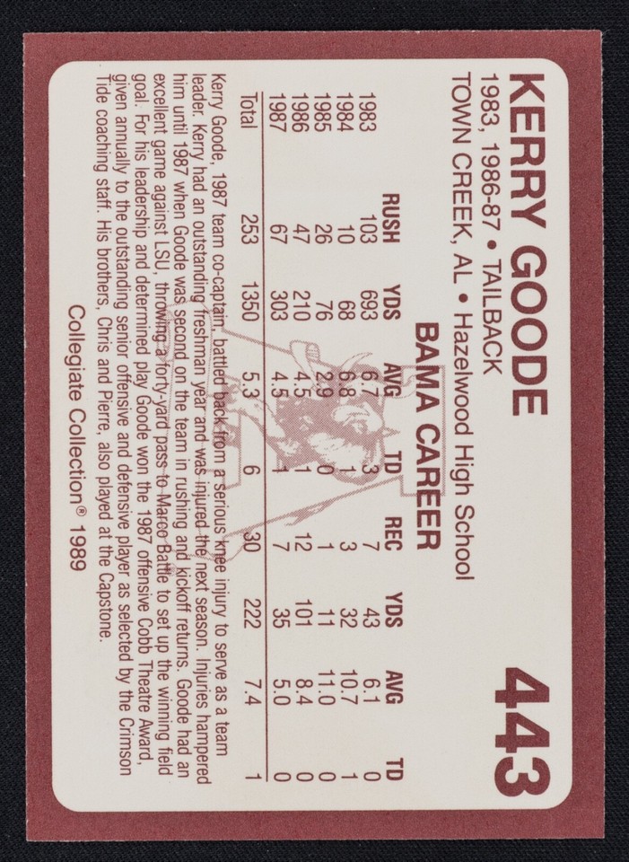 Kerry Goode Signed 1989 Collegiate Collection Coke Alabama Crimson Tide ...