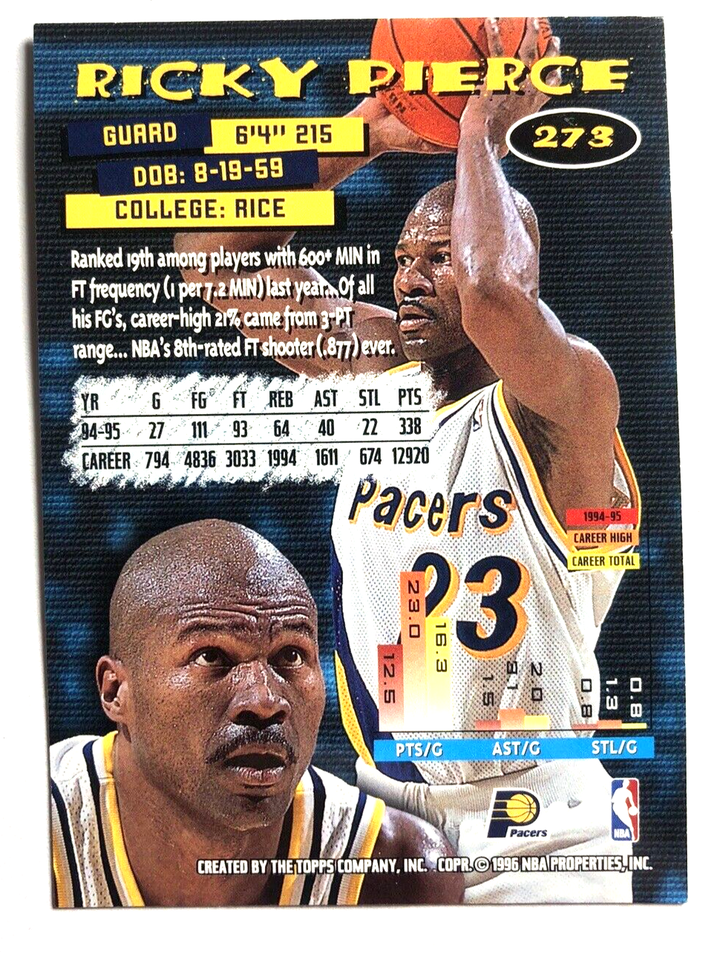 1995-96 TOPPS Stadium Club Ricky Pierce 273 Indiana Pacers Basketball ...
