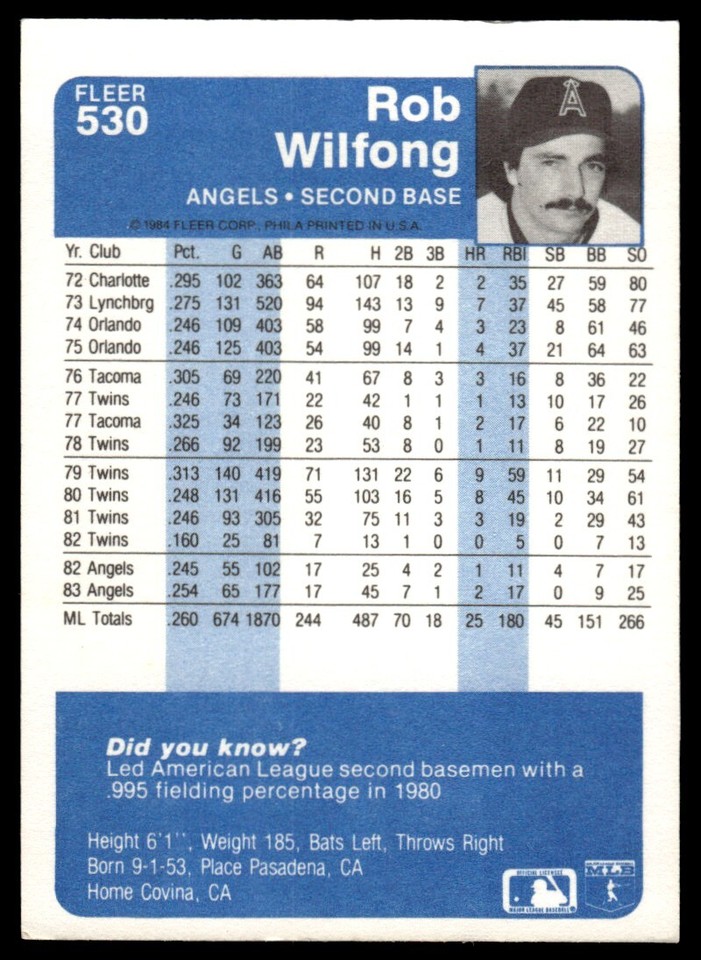 1984 Fleer Rob Wilfong Baseball Card California Angels #530 | eBay
