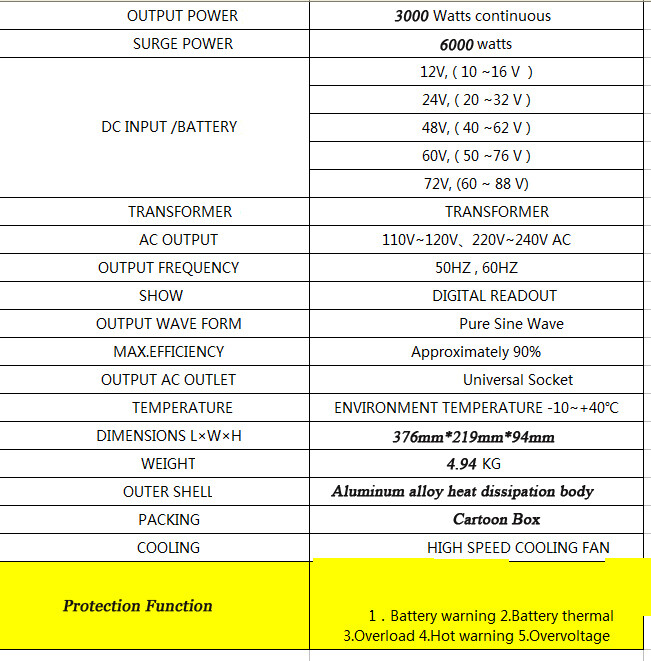 6000W 8000W Pure Sine Wave Inverter Power Converter 12V 24V 48V 60V 72V ...