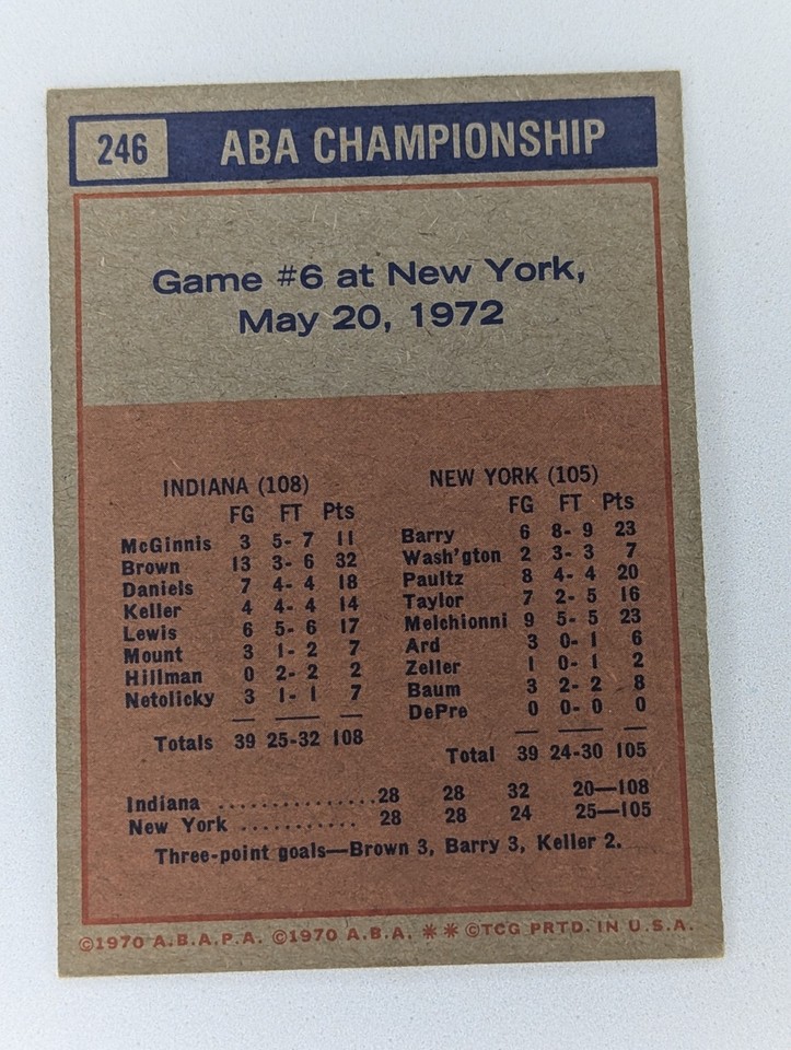 1972-73 Topps #246 1971-72 ABA Finals Game 6 Nets Pacers | eBay