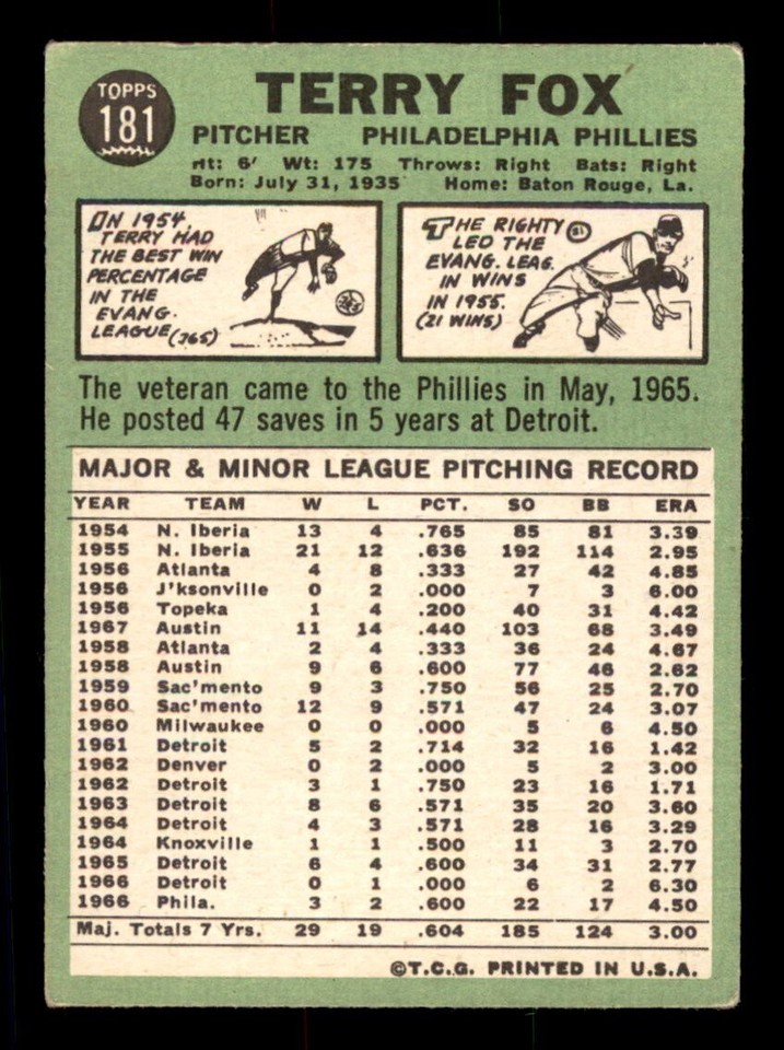 1967 Topps Baseball #181 Terry Fox VG *e3 | eBay