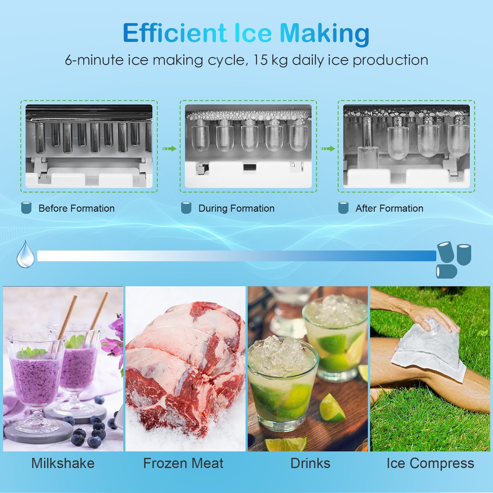 Electric Ice Maker Machine Self-Cleaning Ice Cube Maker W/ Ice Scoop ...