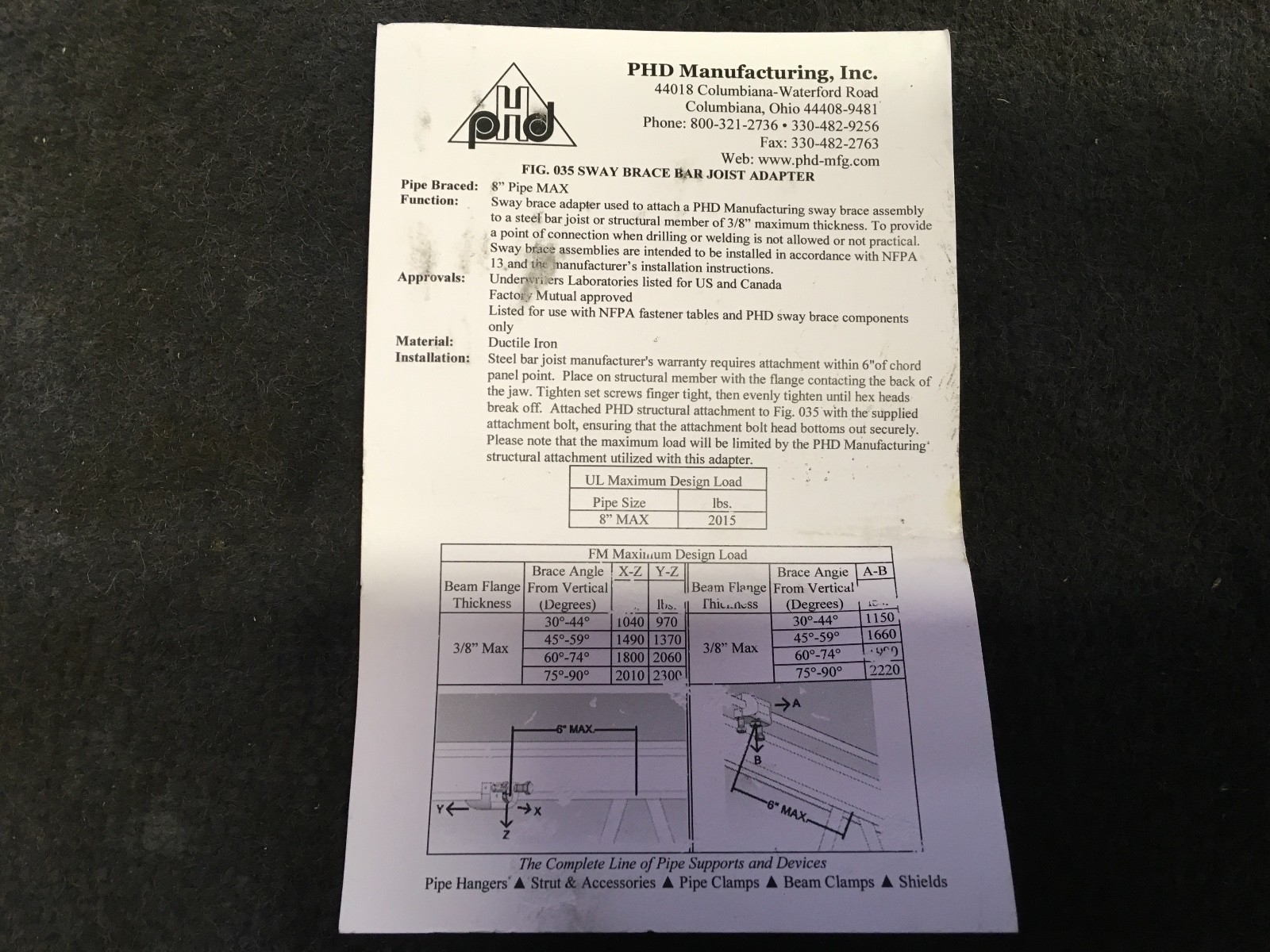 10 PHD mfg 035 Seismic sway brace bar joist adapter. | eBay