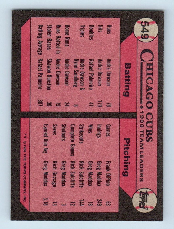 1989 Topps Cubs Leaders Chicago Cubs #549 | eBay