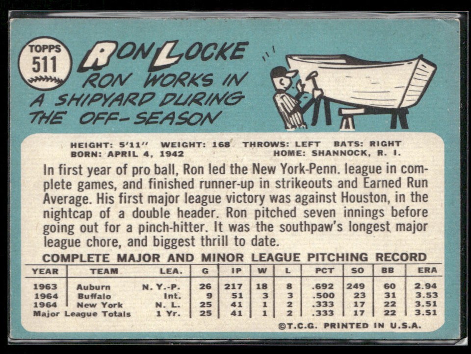1965 Topps High Numbers Ron Locke #511 New York Mets G/VG/EX | eBay