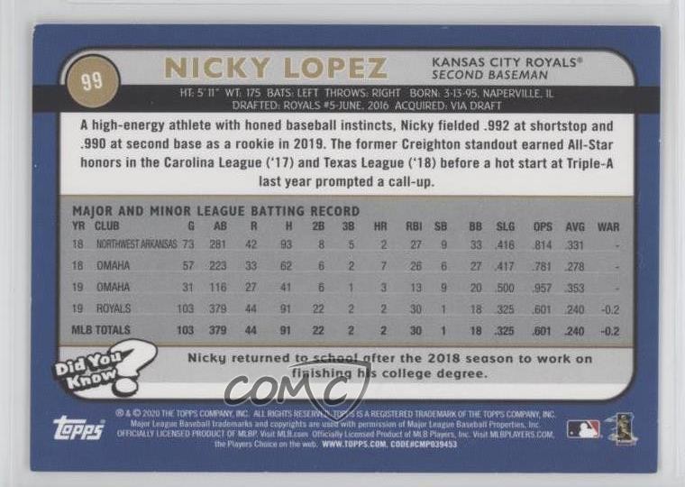 2020 Topps Big League Rainbow Foil /100 Nicholas Lopez Nicky Lopez #99 ...