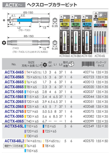 ANEX Color Screwdriver Hex Lobe Bit T40x65mm ACTX-4065 Japan | eBay