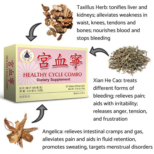 Healthy Cycle Combo Promote Women's Healthy Monthly Menstrual Cycle ...