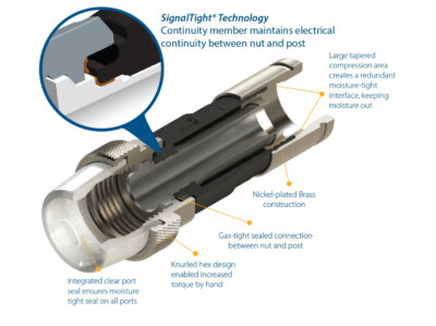 DIRECTV Approved Cable Outdoor Quad Shield RG6 Coaxial Cable 18AWG ...