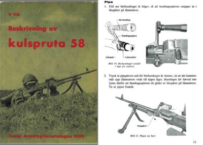 Kulspruta 1959 FN-MAG58 (Swedish) Machine Gun Manual | eBay