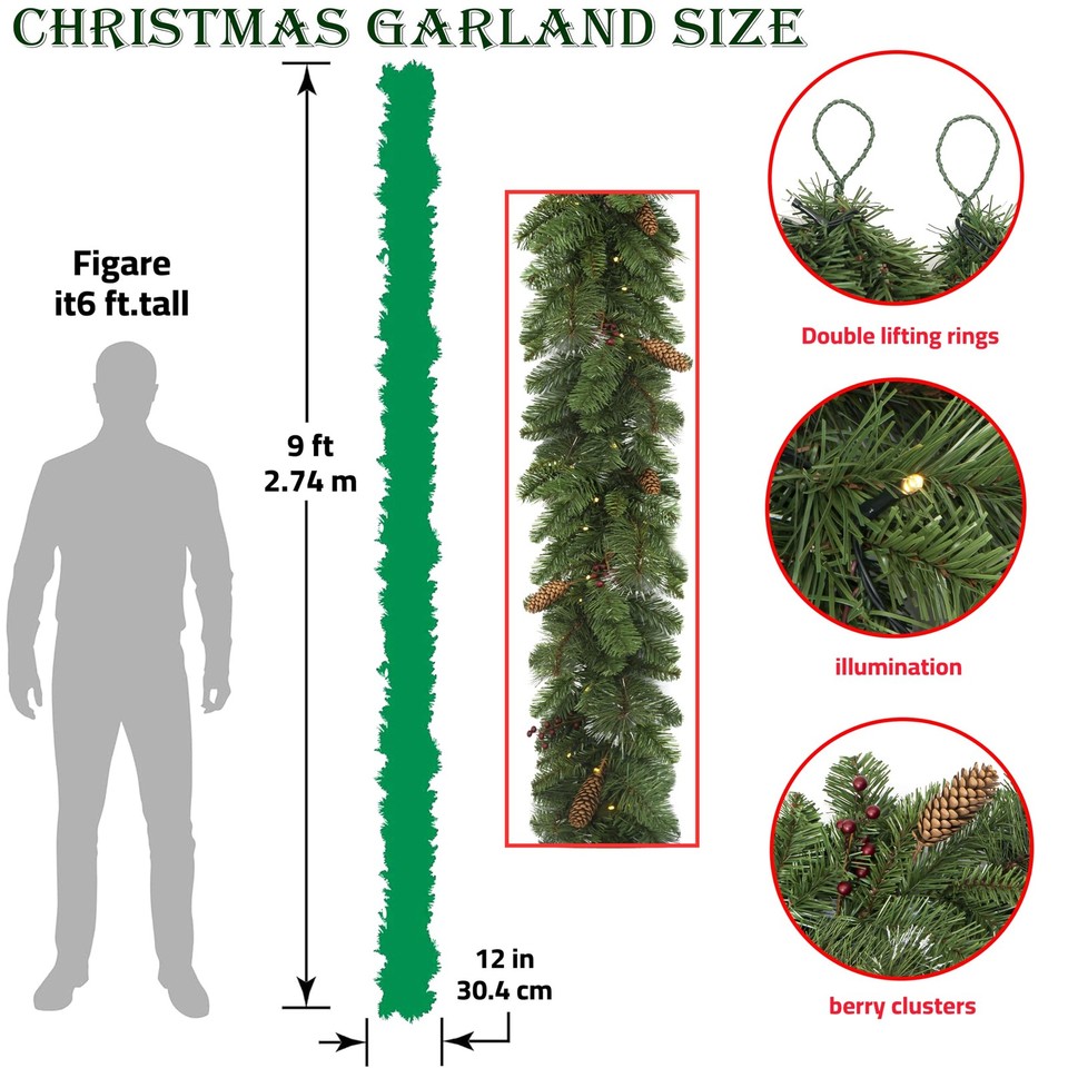 9 Feet Christmas Garland - Christmas Decorations - Carolina Pine ...