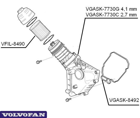 Seal, Oil filter housing (2.7mm) VOLVO engine D5244T D5204T 30757730 | eBay